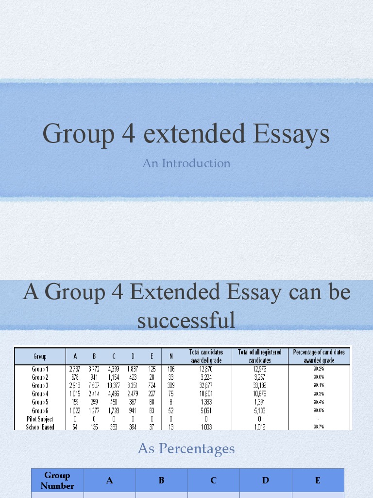 Group 4 Extended Essays: An Introduction | PDF | Citation | Data