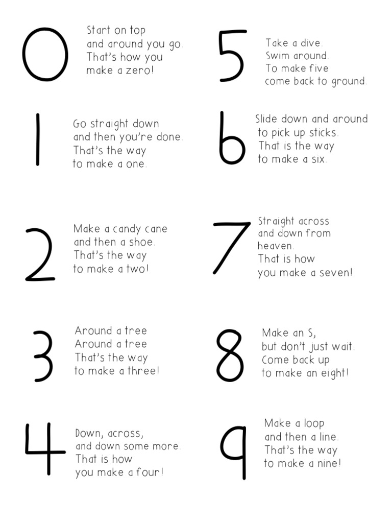 Fun Ways to Write Numbers 0-9 | PDF