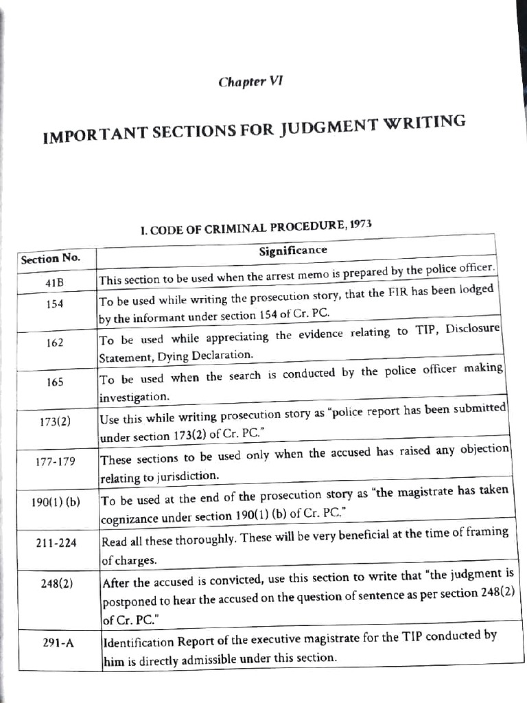 JUDGEMENT WRITING (Imp. Sec.) | PDF | Theft | Forgery