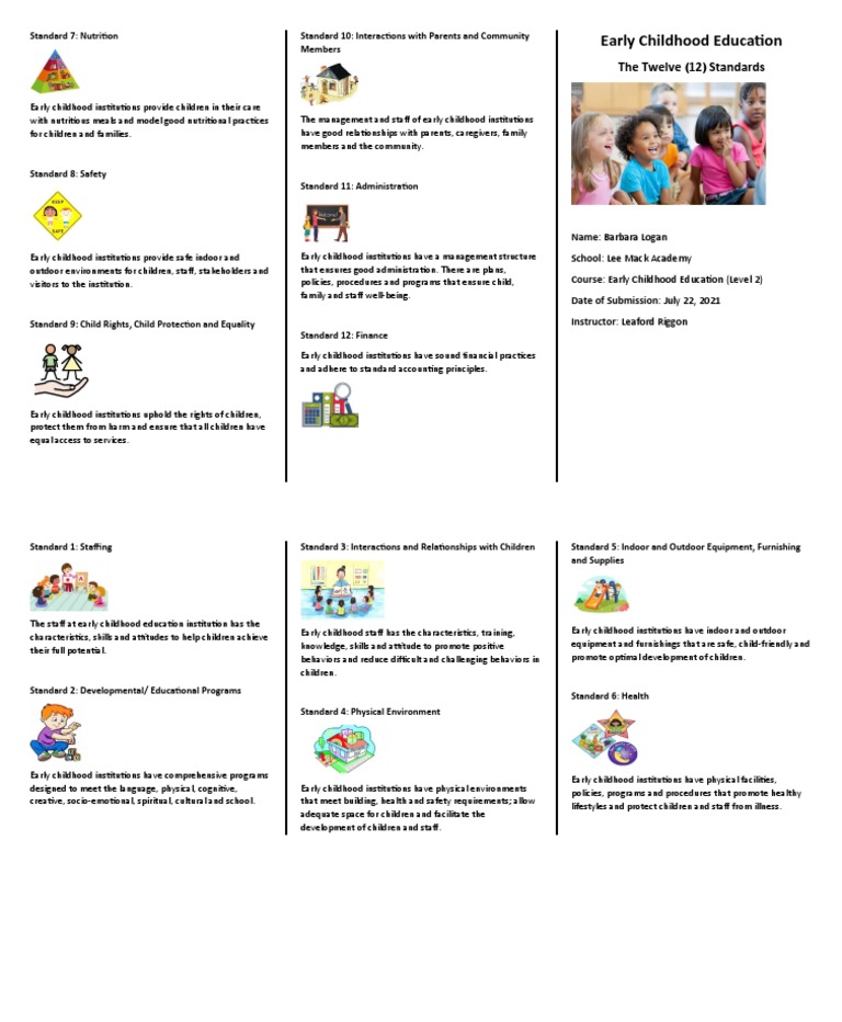 The Twelve Standards of Early Childhood Education | PDF | Early ...