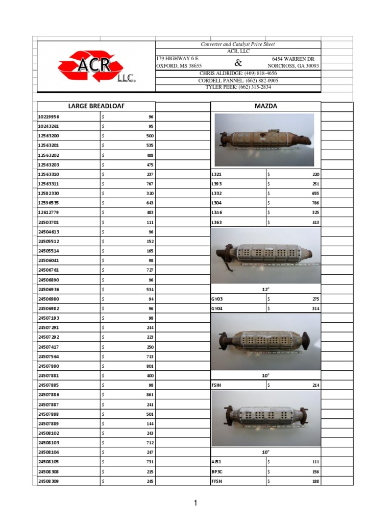 Acr Core Buyer Price List 11-12-20 | PDF | Car Manufacturers Of Japan ...