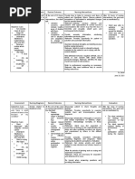 Panic Attack Nursing Care Plan | PDF | Anxiety | Relaxation (Psychology)