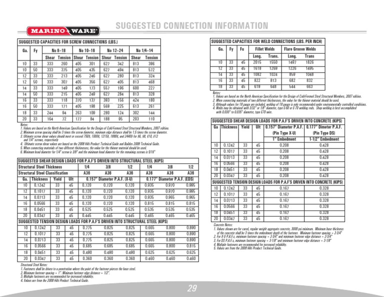 MarinoWARE Cold Formed Steel Framing Suggested Connections | PDF ...