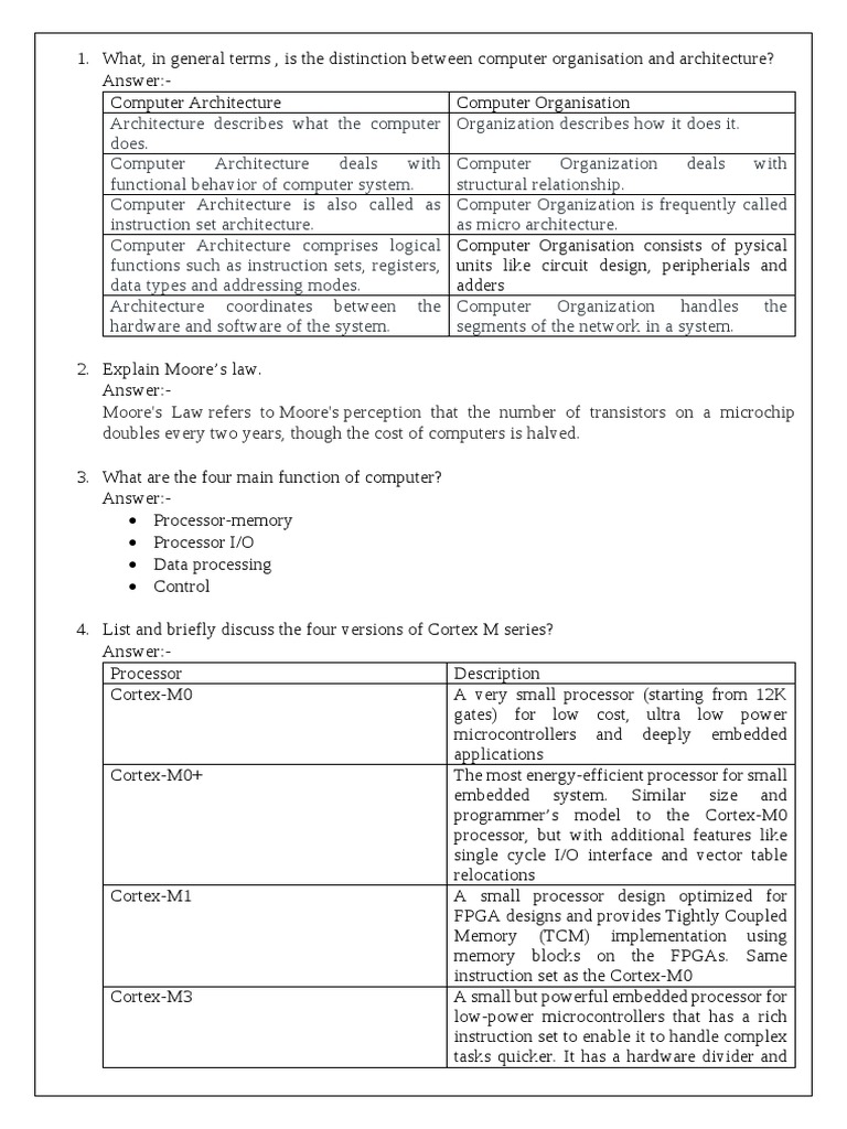 COA Assignment | PDF | Central Processing Unit | Input/Output