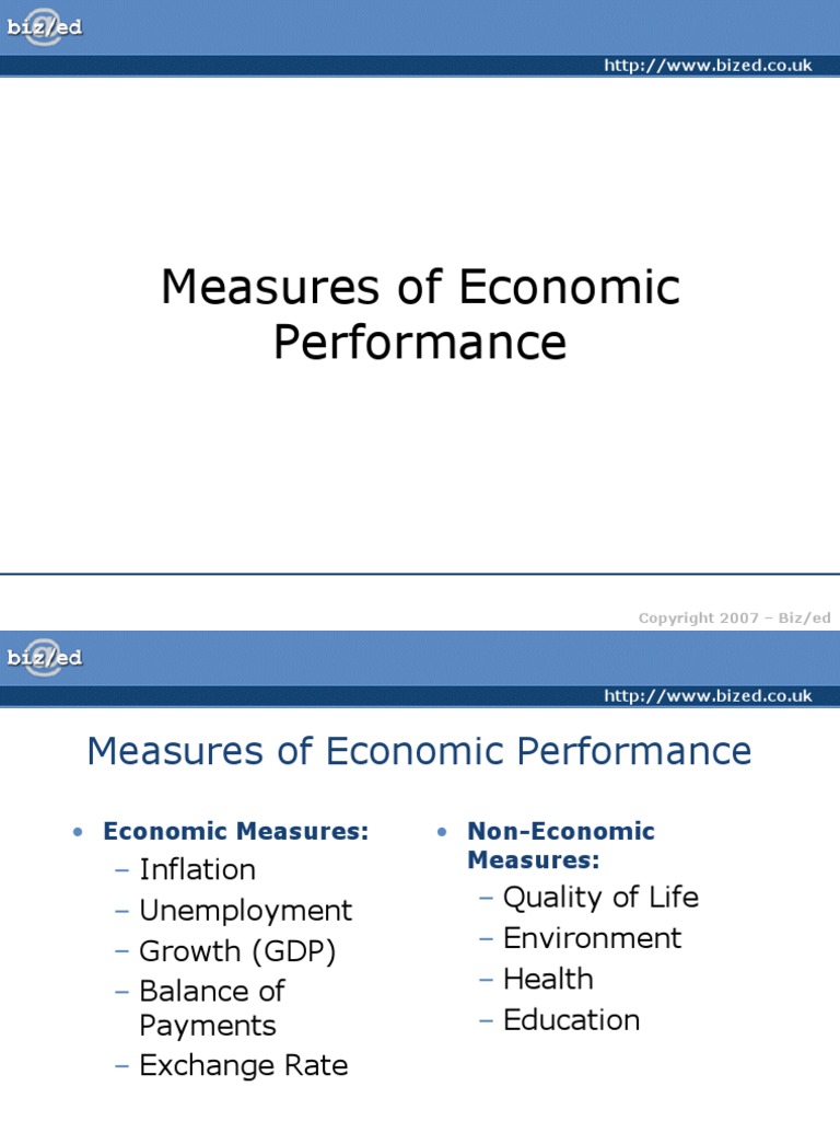 Measures of Economic Performance | PDF | Social Science | Unemployment