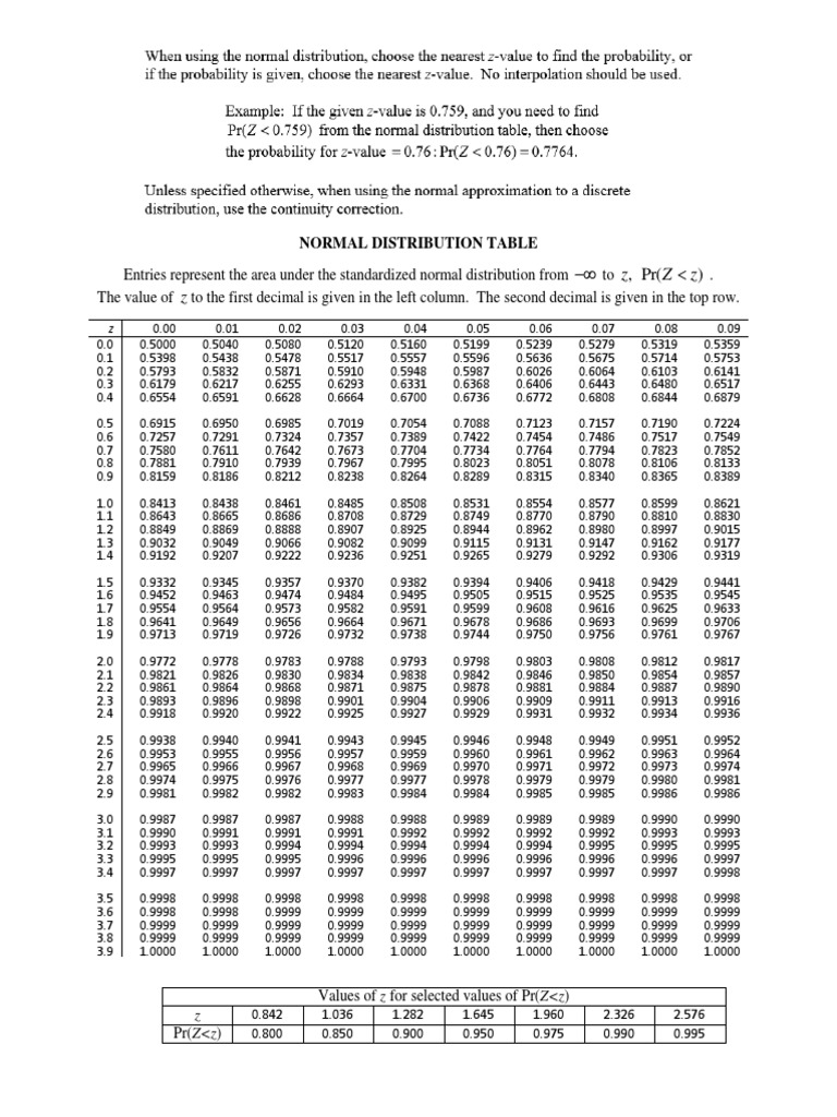 Life Table | PDF | Mathematical And Quantitative Methods (Economics ...