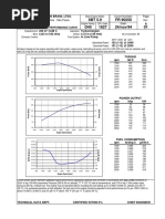 List of Consumables | PDF | Electrical Connector | Materials
