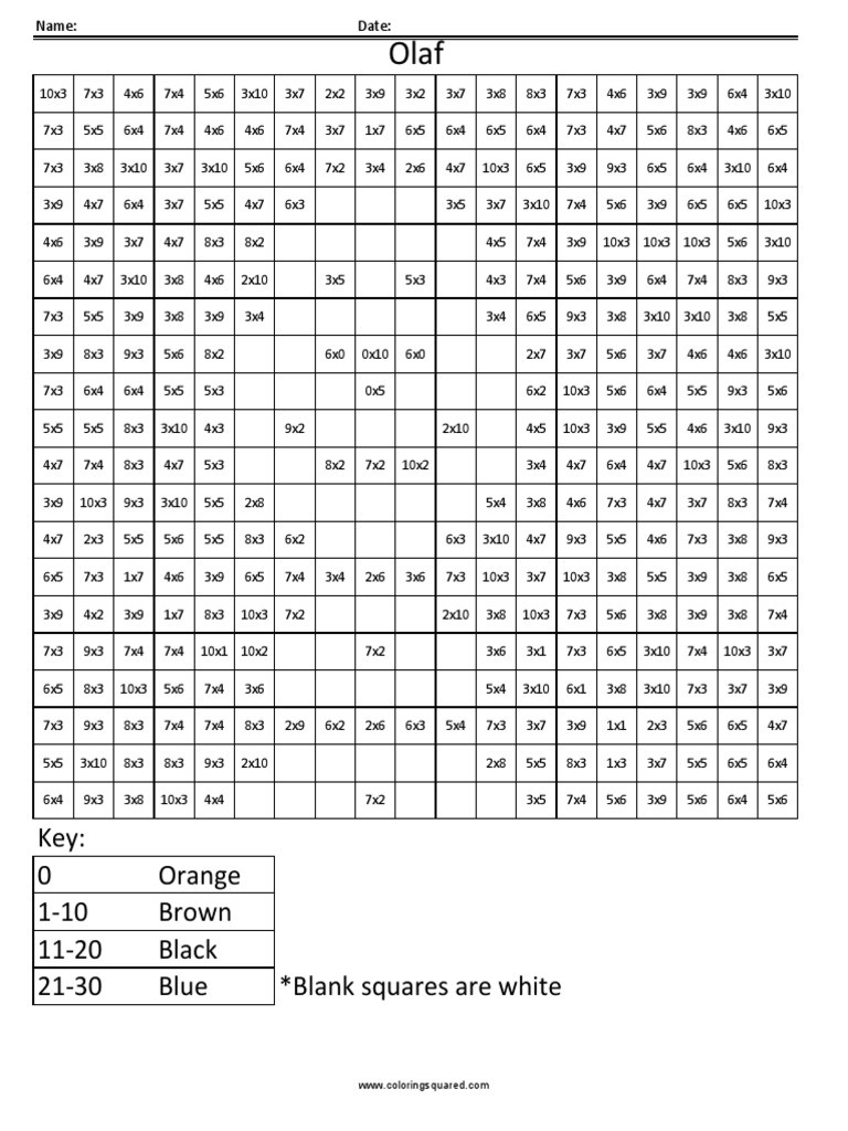 10 Olaf Frozen Multiplication Disney Math Worksheets | PDF