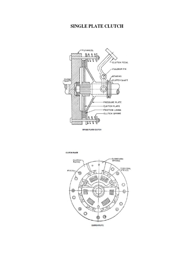 Single Plate Clutch | PDF | Clutch | Transmission (Mechanics)