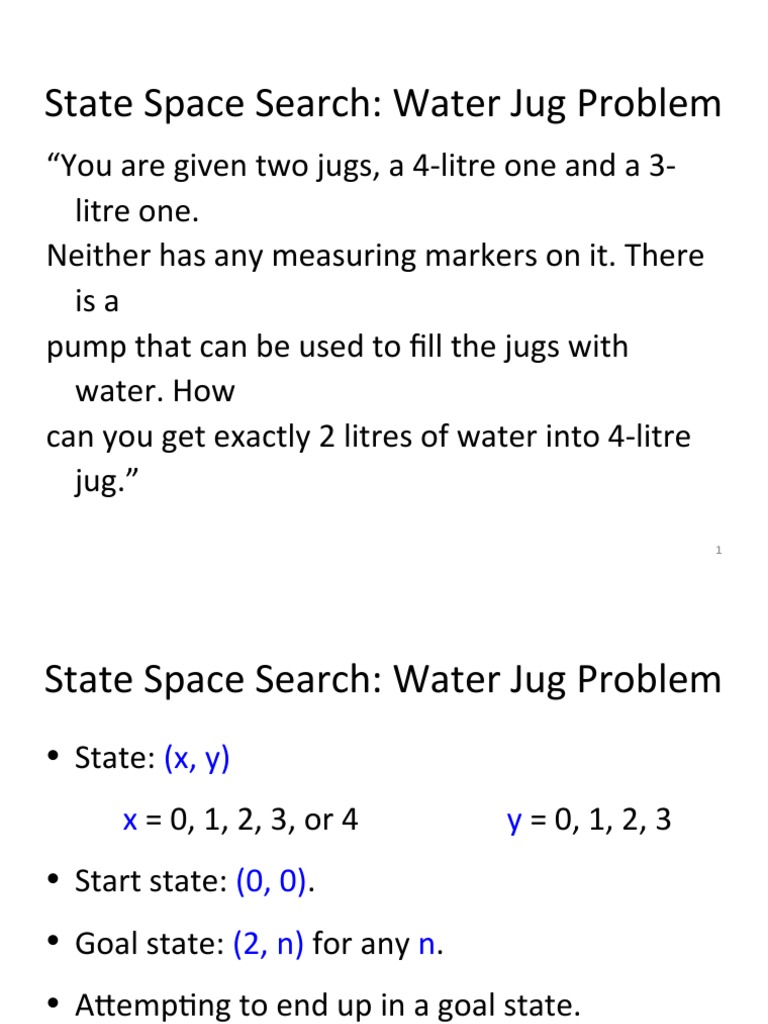 State Space Search Water Jug Problem | PDF | Computer Programming ...