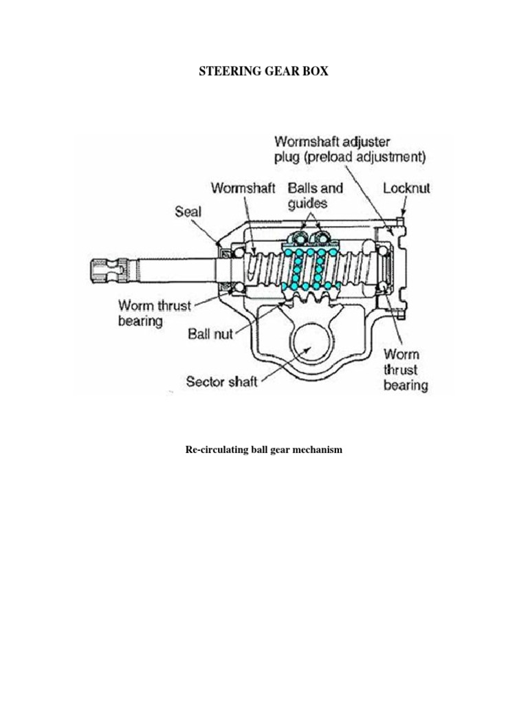 Steering Gear Box | PDF | Steering | Transmission (Mechanics)