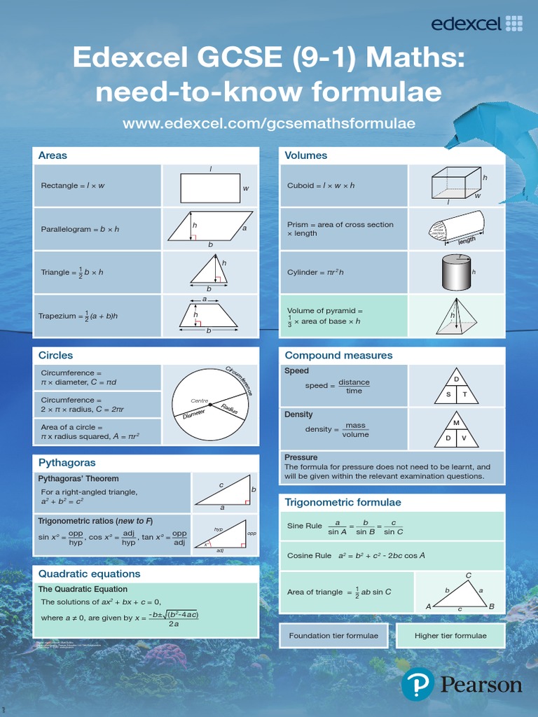 GCSE (9-1) Maths Formulae Poster A5 Colour | PDF | Trigonometric ...