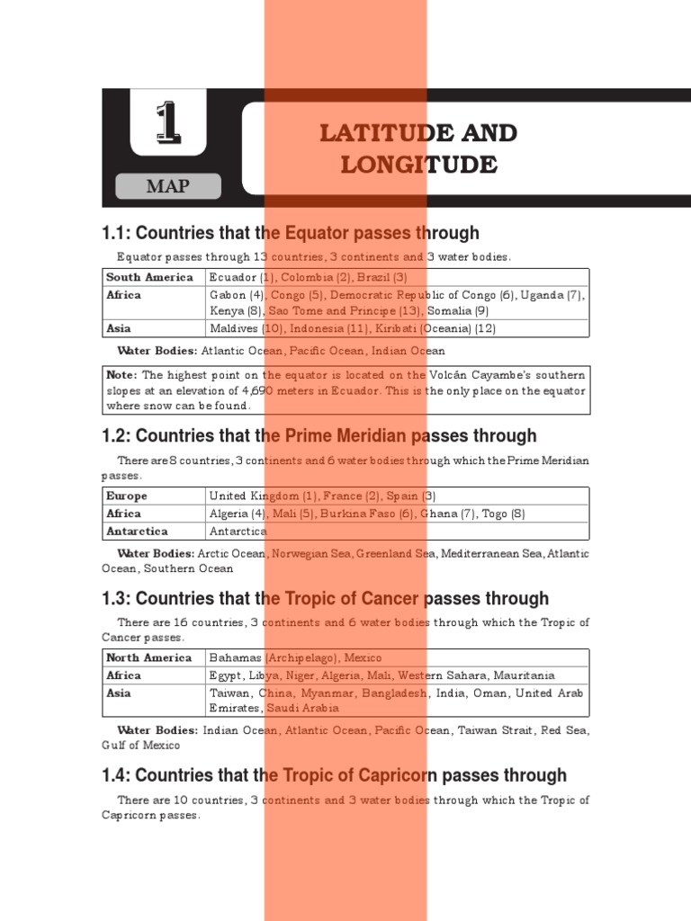Latitude and Longitude: 1.1: Countries That The Equator Passes Through ...