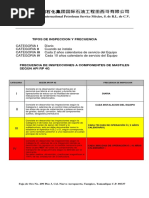 API RB 8B 6° Edicion (Español) | PDF | Tecnología e ingeniería