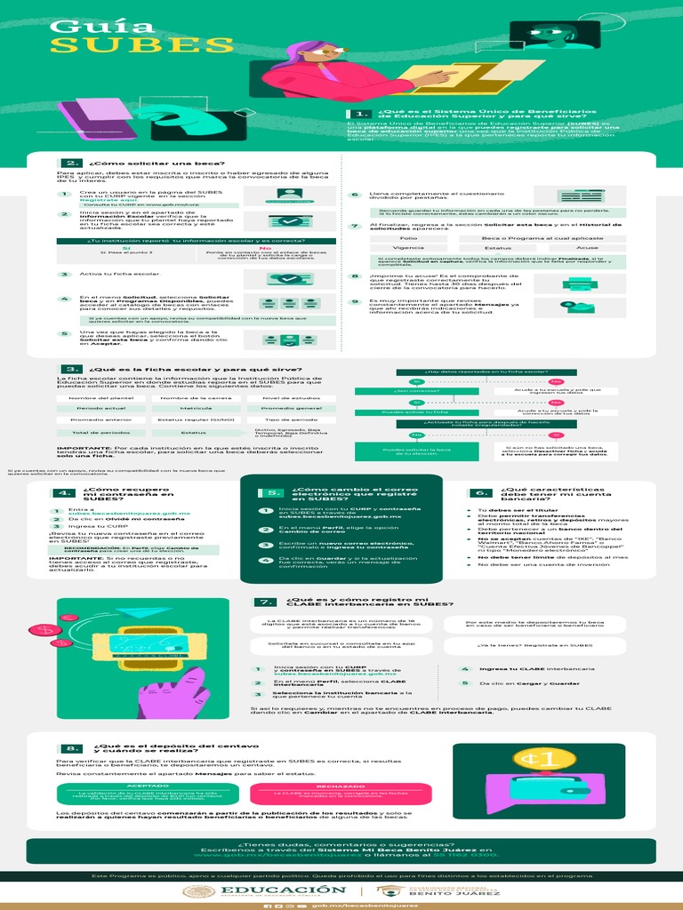 Guía para Registro y Resultados SUBES 2021 | PDF | Contraseña | Bancos