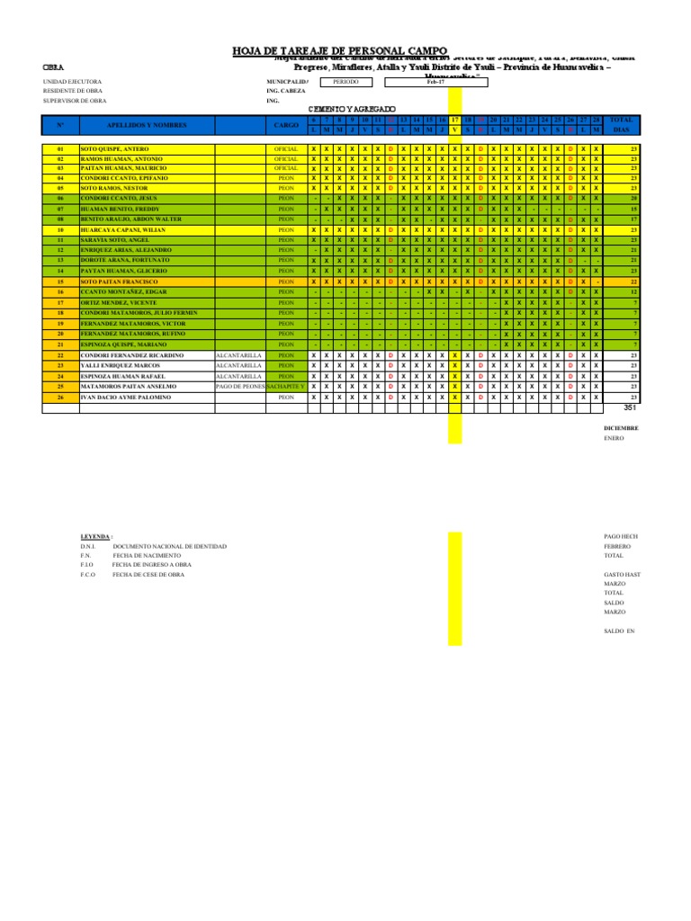 Modelo Planilla Personla Excel | PDF | Gobierno y personalidad | Autenticación