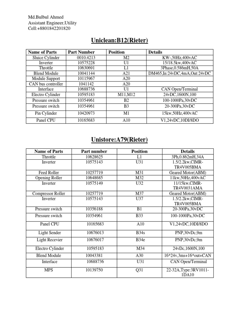 Spare Parts List Rieter | PDF | Components | Electrical Engineering