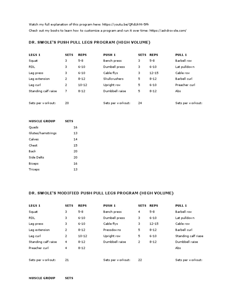 Dr. Swole's Push Pull Legs Program (High Volume) | Download Free PDF | Hobbies | Weight Training