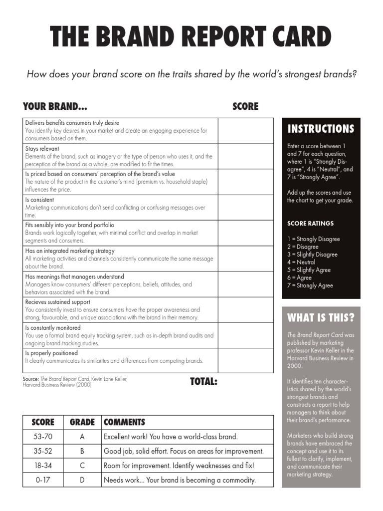 The Brand Report Card | Download Free PDF | Brand | Marketing ...