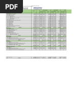 IPA & IPC in Construction | PDF | Concrete | Employment