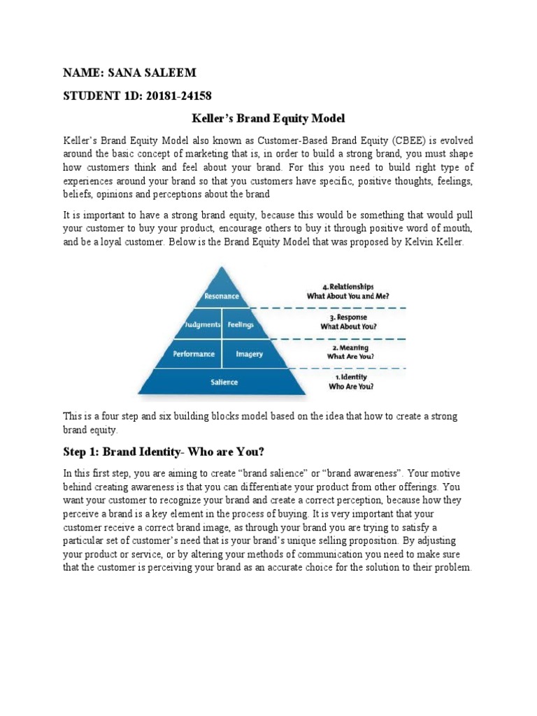 Marketing Keller's Brand Equity Model | Download Free PDF | Brand ...