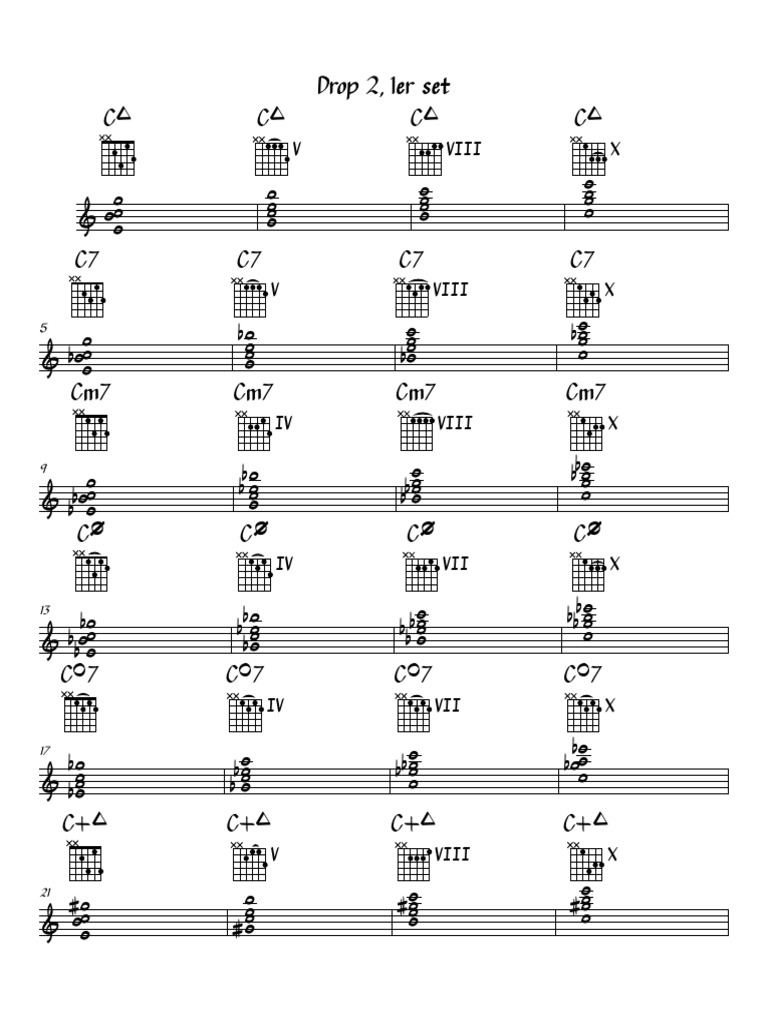 Guitarra - Drops Chords en C | PDF