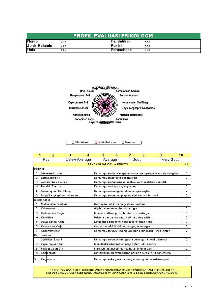 Contoh Form One Page Concept Report | PDF