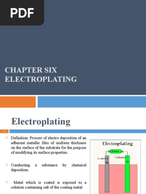 Electroplating definition example store