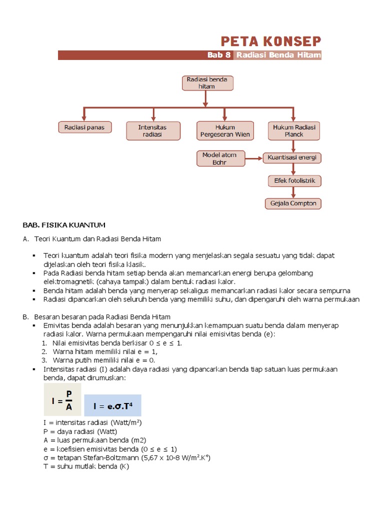 Materi Oke | PDF | Metode & Bahan Ajar | Sains & Matematika