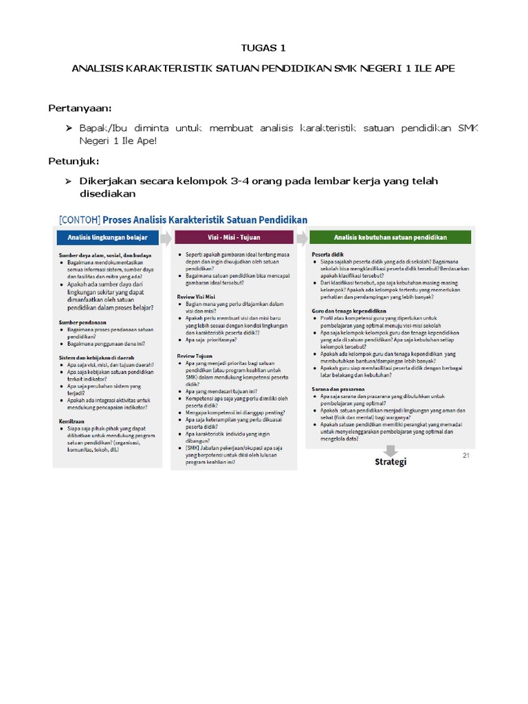 Tugas Kurikulum Operasional | PDF