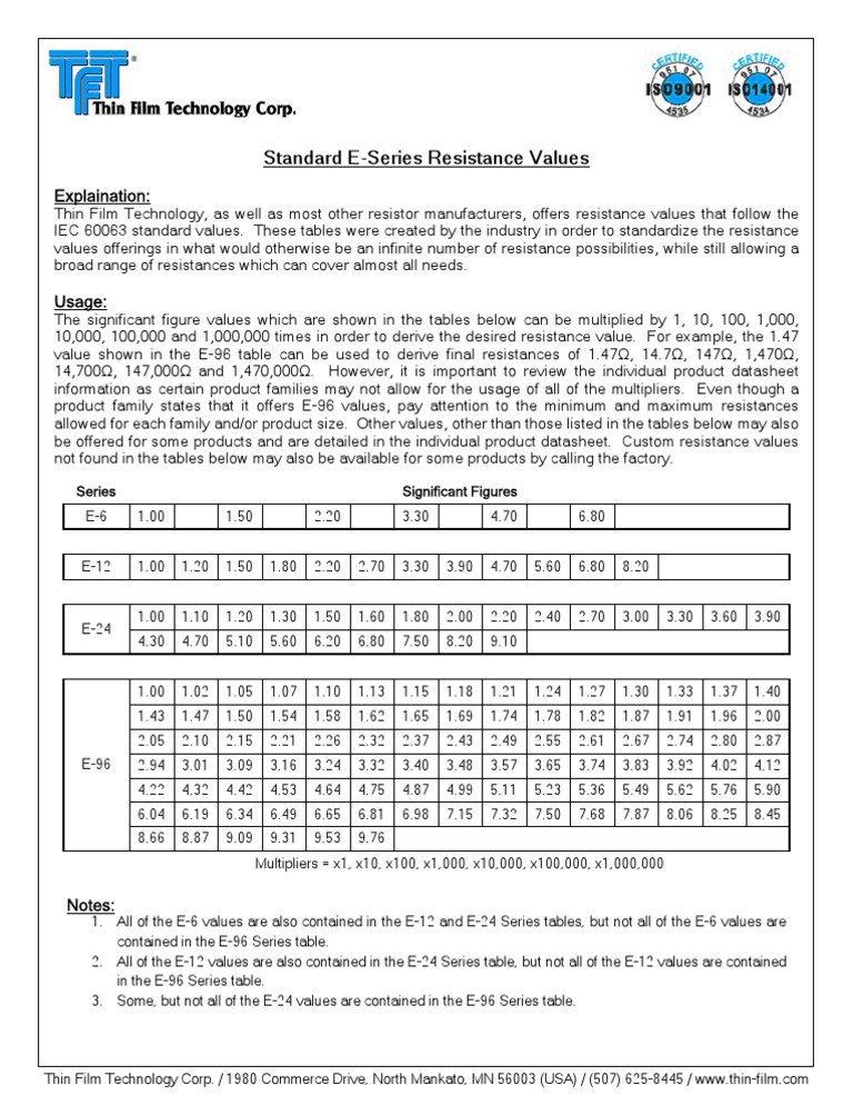 Standard Resistance Values | PDF | Electricity | Electrical Engineering
