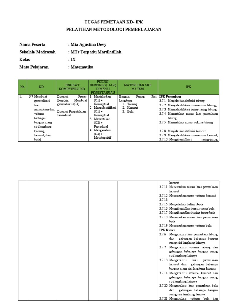 Tugas Pemetaan Mia | PDF