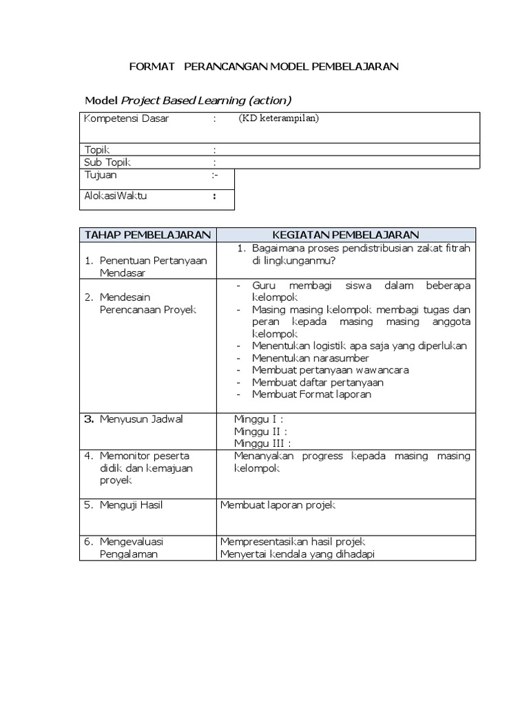 Rancangan Model Pembelajaran Aktif | PDF