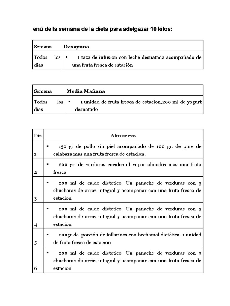 Menú semanal para adelgazar 10 kilos | PDF | ensalada | Caldo