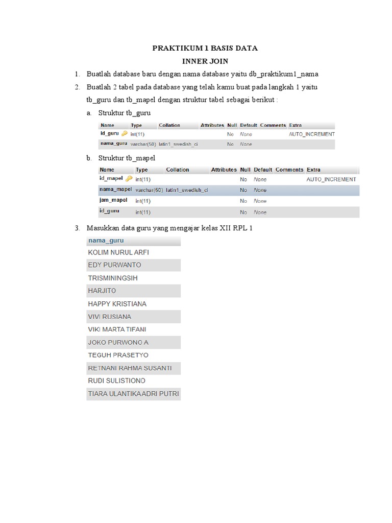 Praktikum 1 Basis Data | PDF