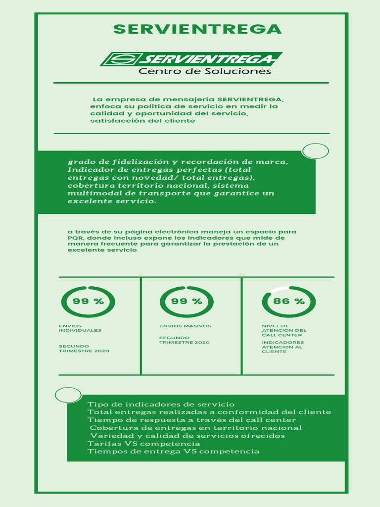 SERVIENTREGA | PDF