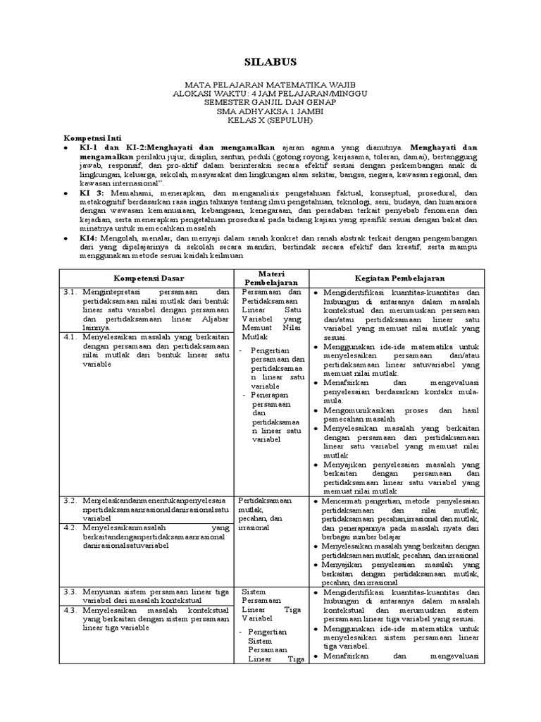 Silabus MTK Wajib Kelas 10 | PDF