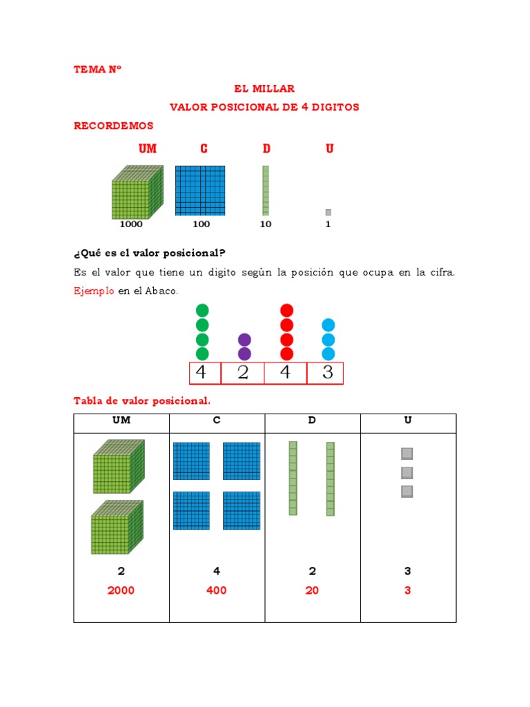 Valor Posicional de 4 Digitos | PDF | Comunicación escrita | Vocabulario