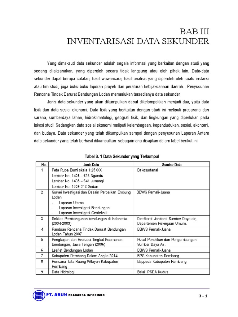 Bab 3 Inventarisasi Data Sekunder | PDF