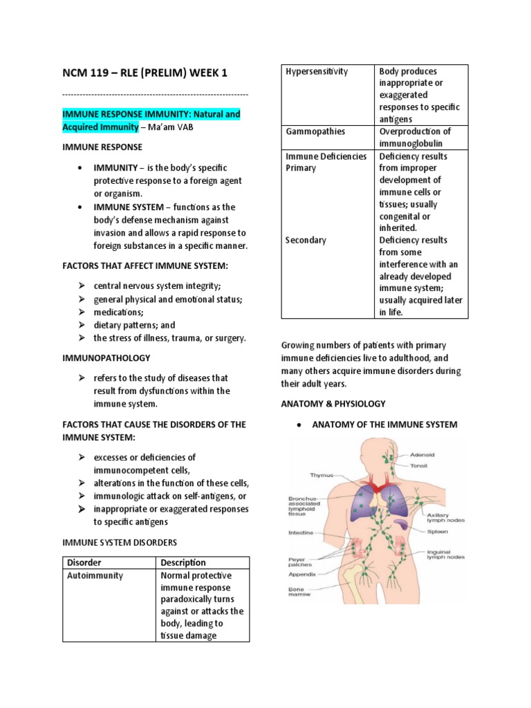 NCM 119 - Rle (Prelim) Week 1: Immune Response Immunity: Natural and Acquired Immunity - Ma'am ...