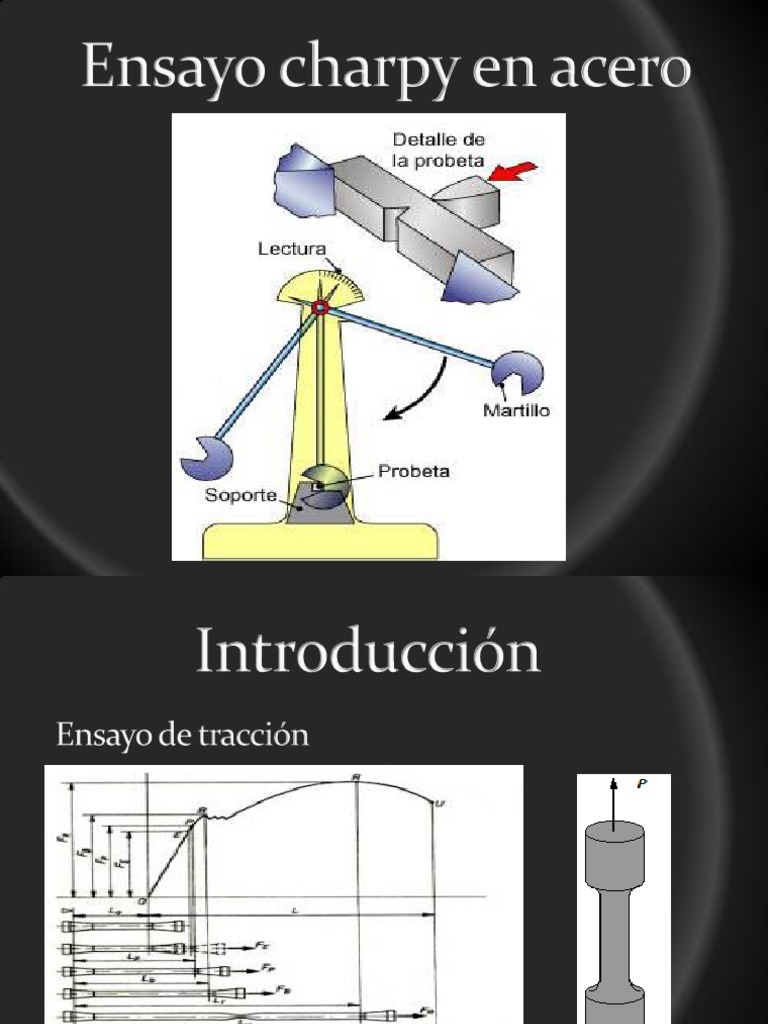 Ensayo Charpy | PDF