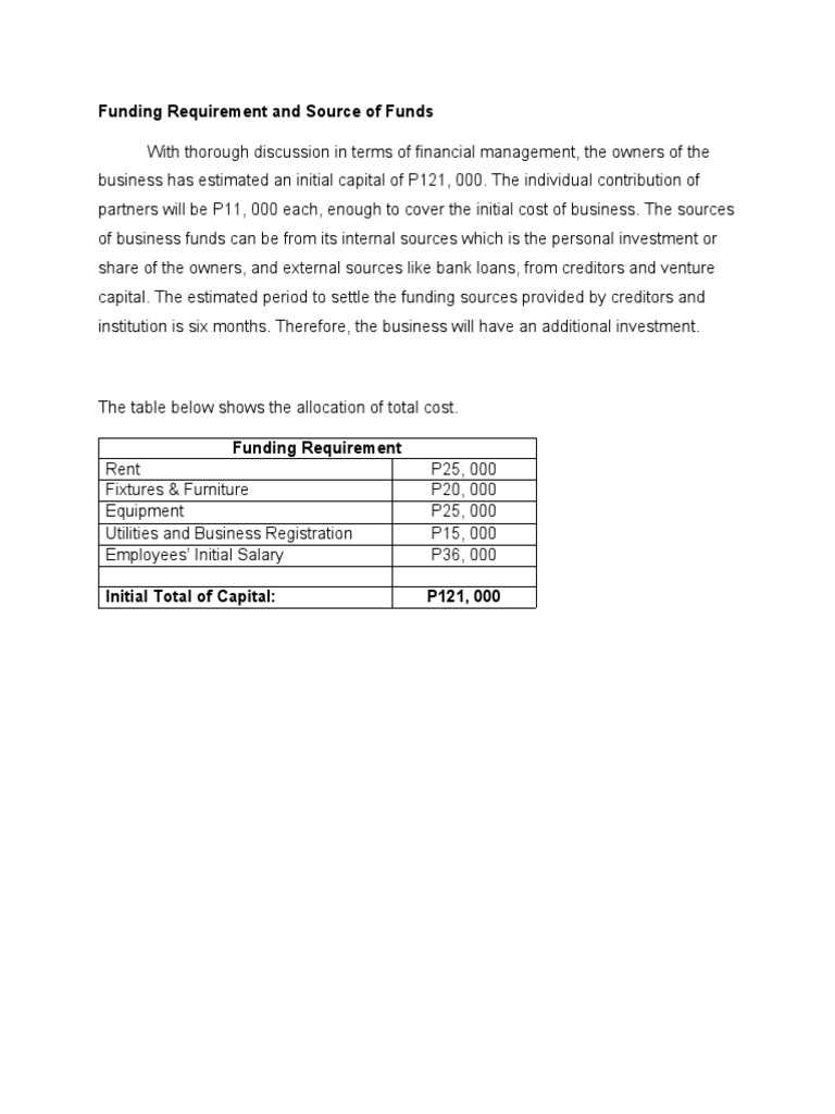 Funding Requirement and Source of Funds | PDF Funding Requirement and Source of Funds | PDF
