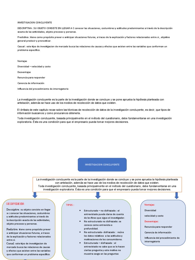 Investigacion Concluyente | PDF | Investigación de mercado | Método ...