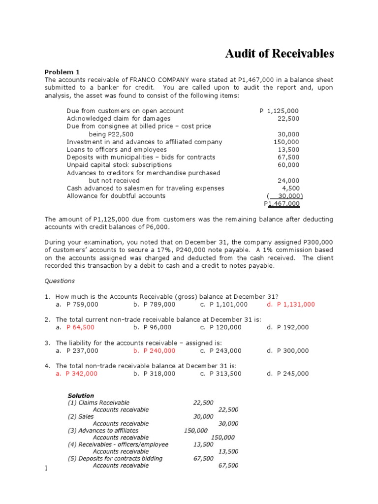 Audit Ar With Solutions | PDF | Bad Debt | Debits And Credits