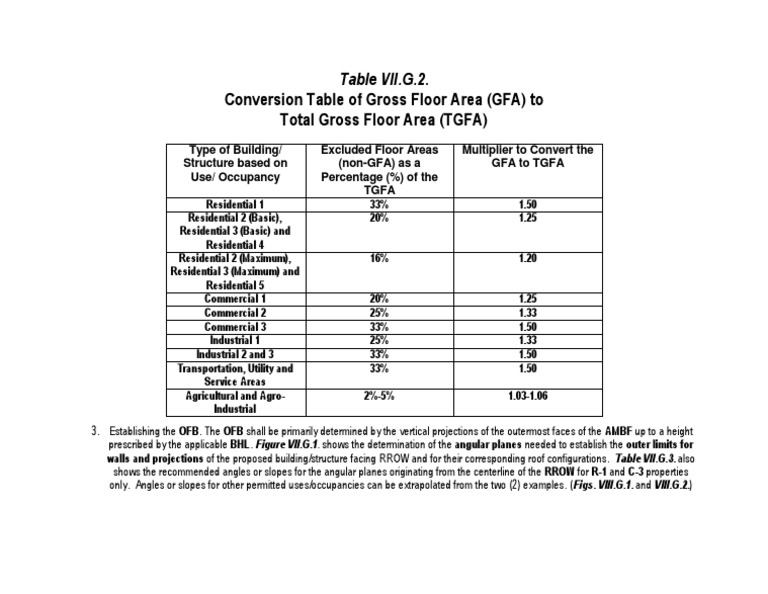409747576 Table Vii Multiplier Nbcp Rule 7 Pdf Civil Engineering