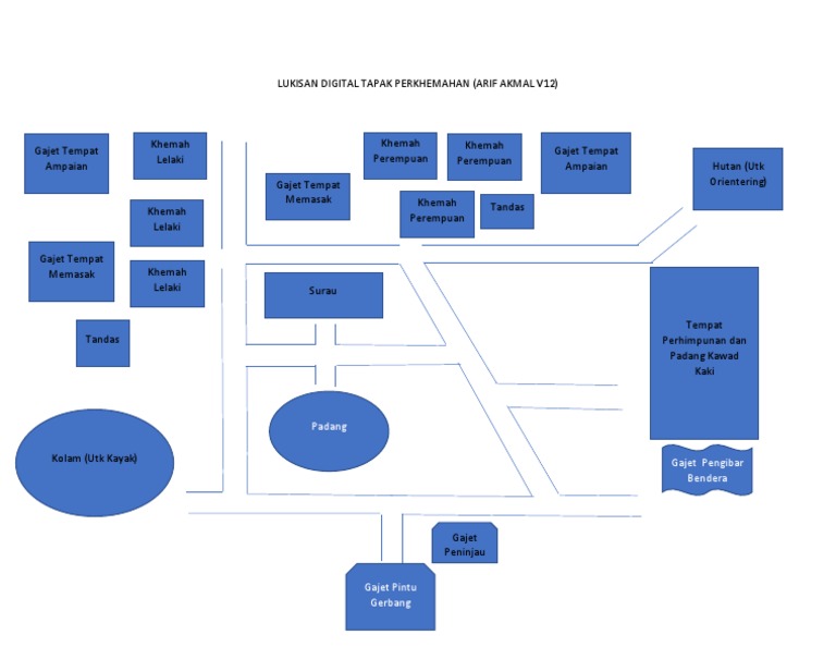 Lukisan Digital Tapak Perkhemahan | PDF