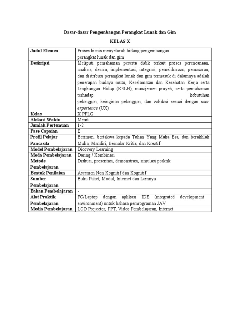Modul Ajar Dasar-Dasar Pengembangan Perangkat Lunak Dan Gim | PDF