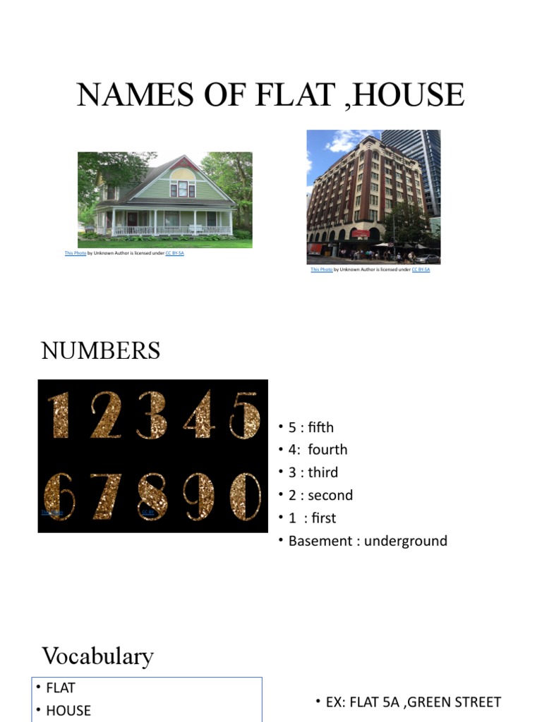 Understanding Flat and House Numbering Systems: A Guide to Identifying ...