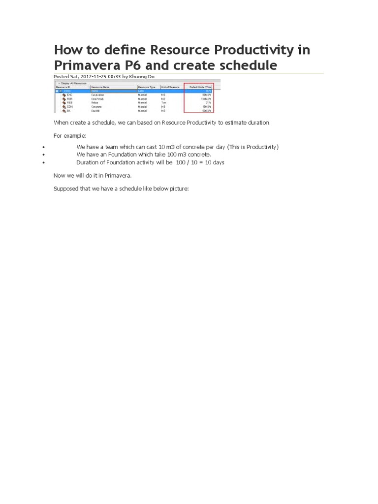 How To Define Resource Productivity in Primavera P6 and Create Schedule ...