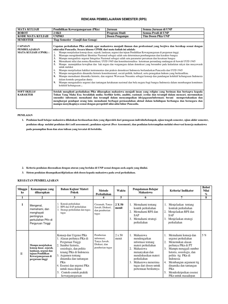 Rps Pend. KWN 2020 PDF | PDF
